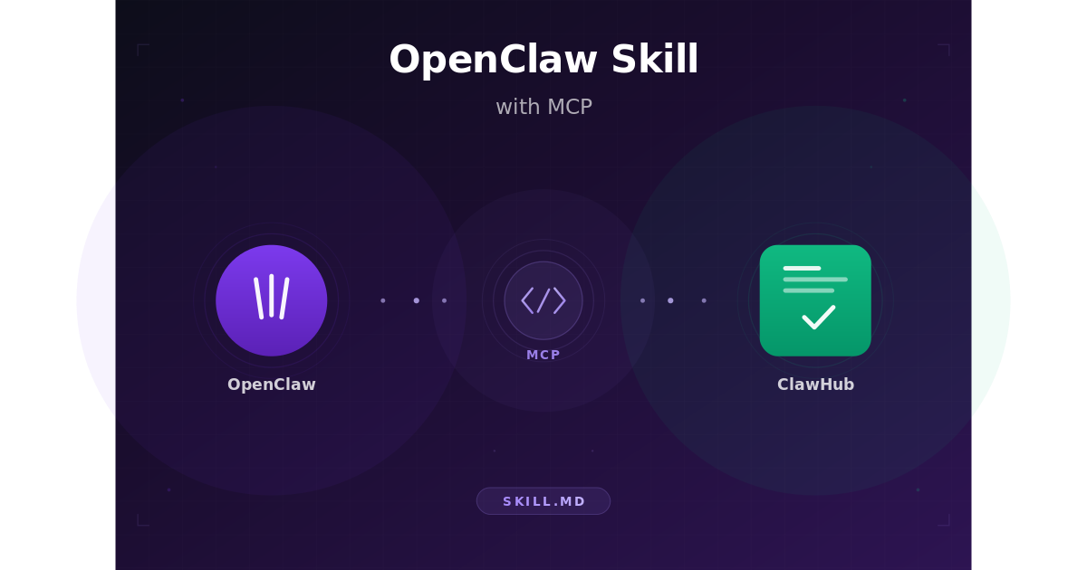 Build a Custom OpenClaw Skill with MCP: A Trello Integration Walkthrough